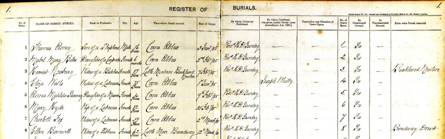 Grave and Memorial Inscriptions - St Mary's Church, Cerne Abbas.